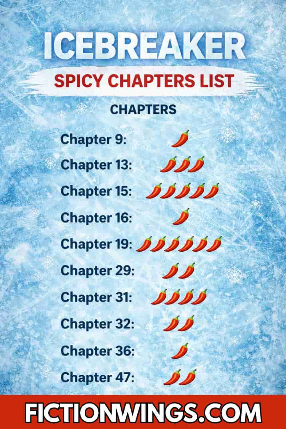 Icebreaker Spicy Chapters Readers Are Obsessed With!